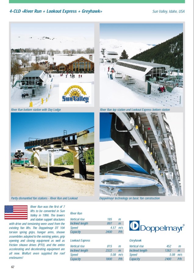 Yan High Speed Quad Retrofits 20 Years Later – Lift Blog