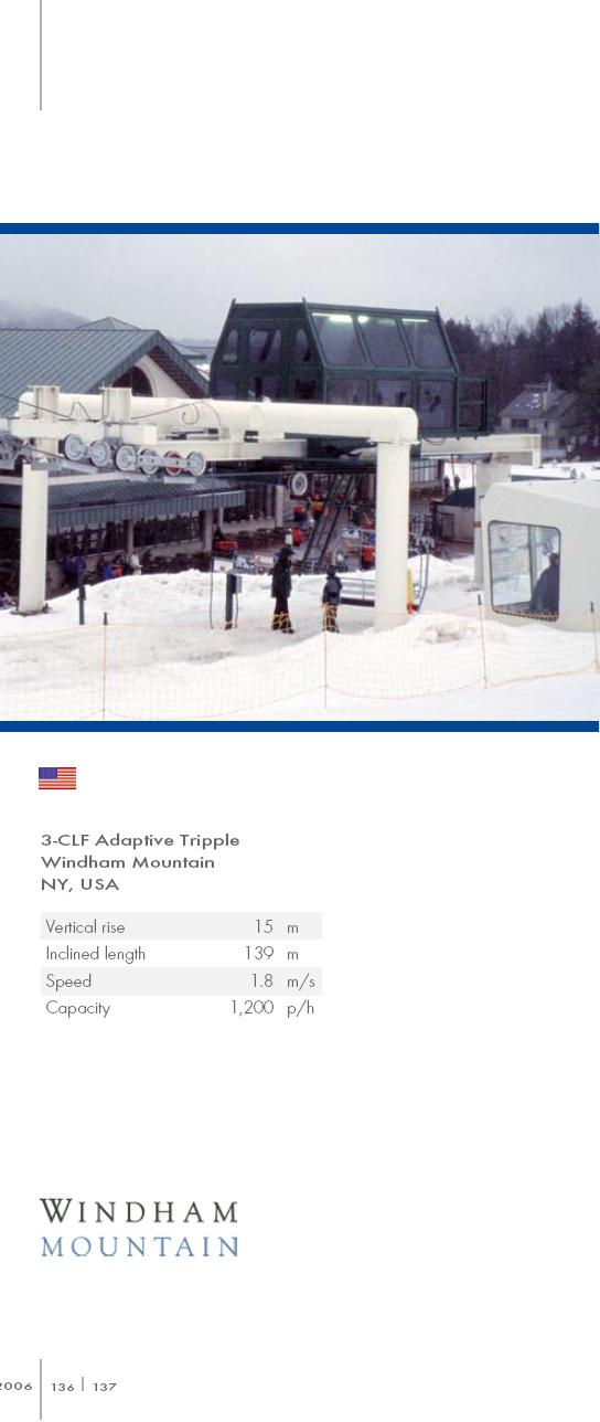 Willpower – Windham Mountain, NY – Lift Blog